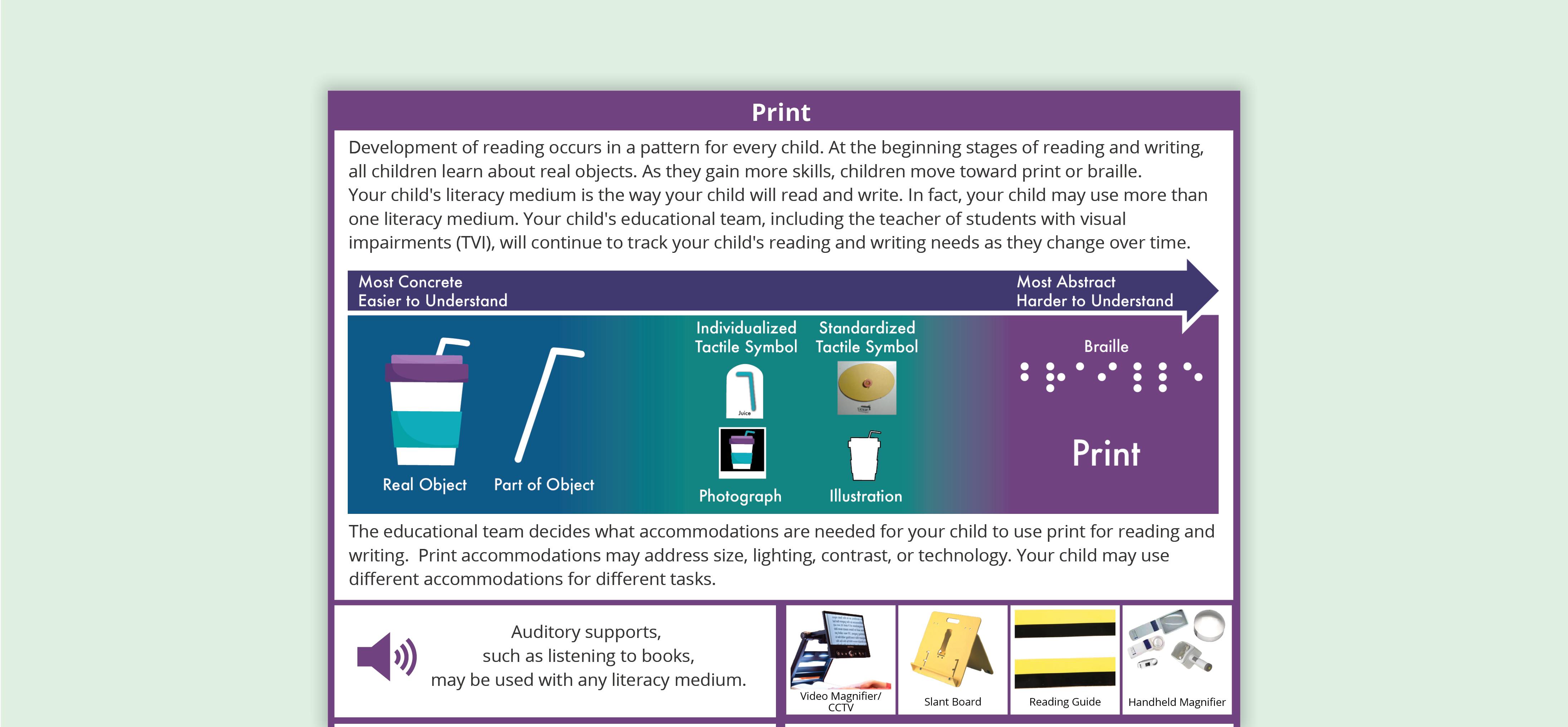 Parent Literacy Brochure for Students with Visual Impairments- Print ...